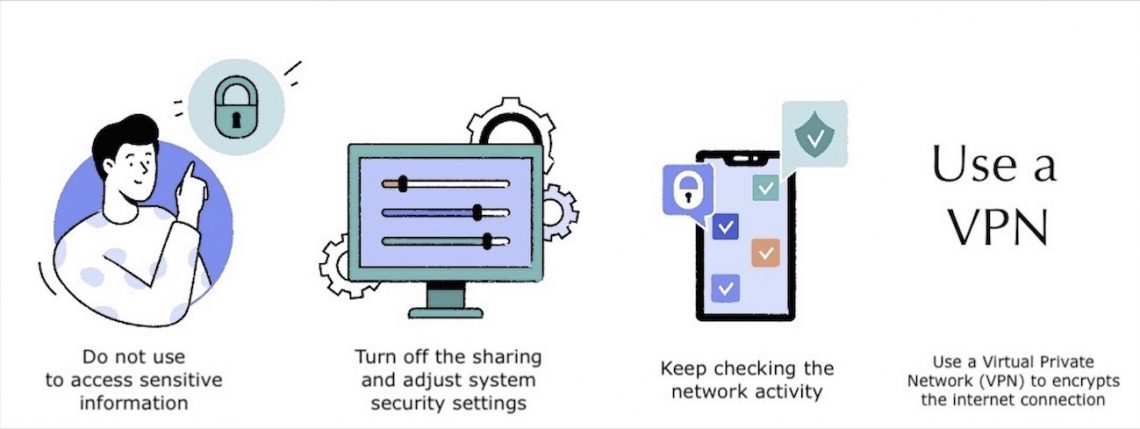 Is it safe to use public WiFi networks? Know how to use it