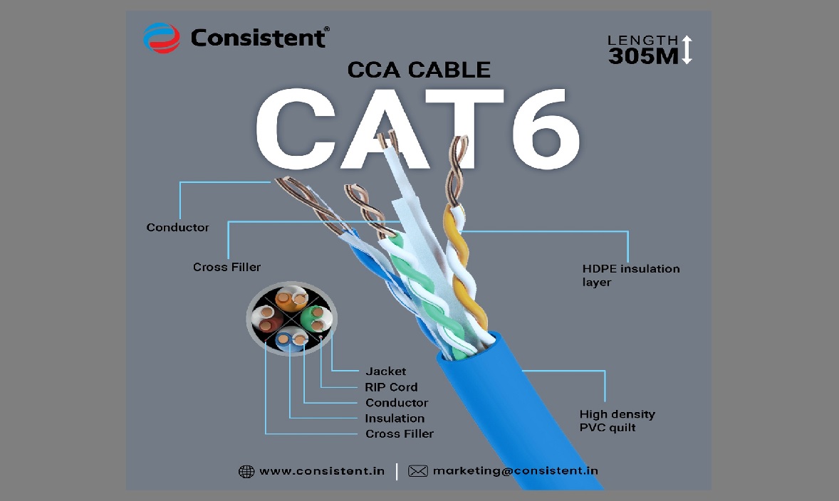 Consistent Launches 305 CCA Cable for High-Performance Networking